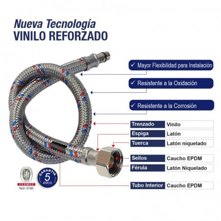 Flexible Vinilo para Monomando HE - HI